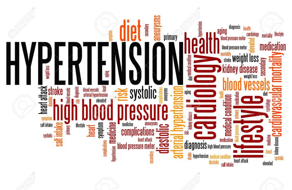 Hypertension – High Blood Pressure – DBM Protocol | Doctors Beyond Medicine