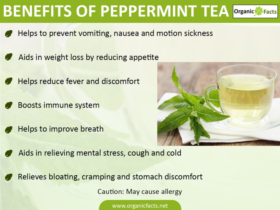 Peppermint Tea - Doctors Beyond Medicine